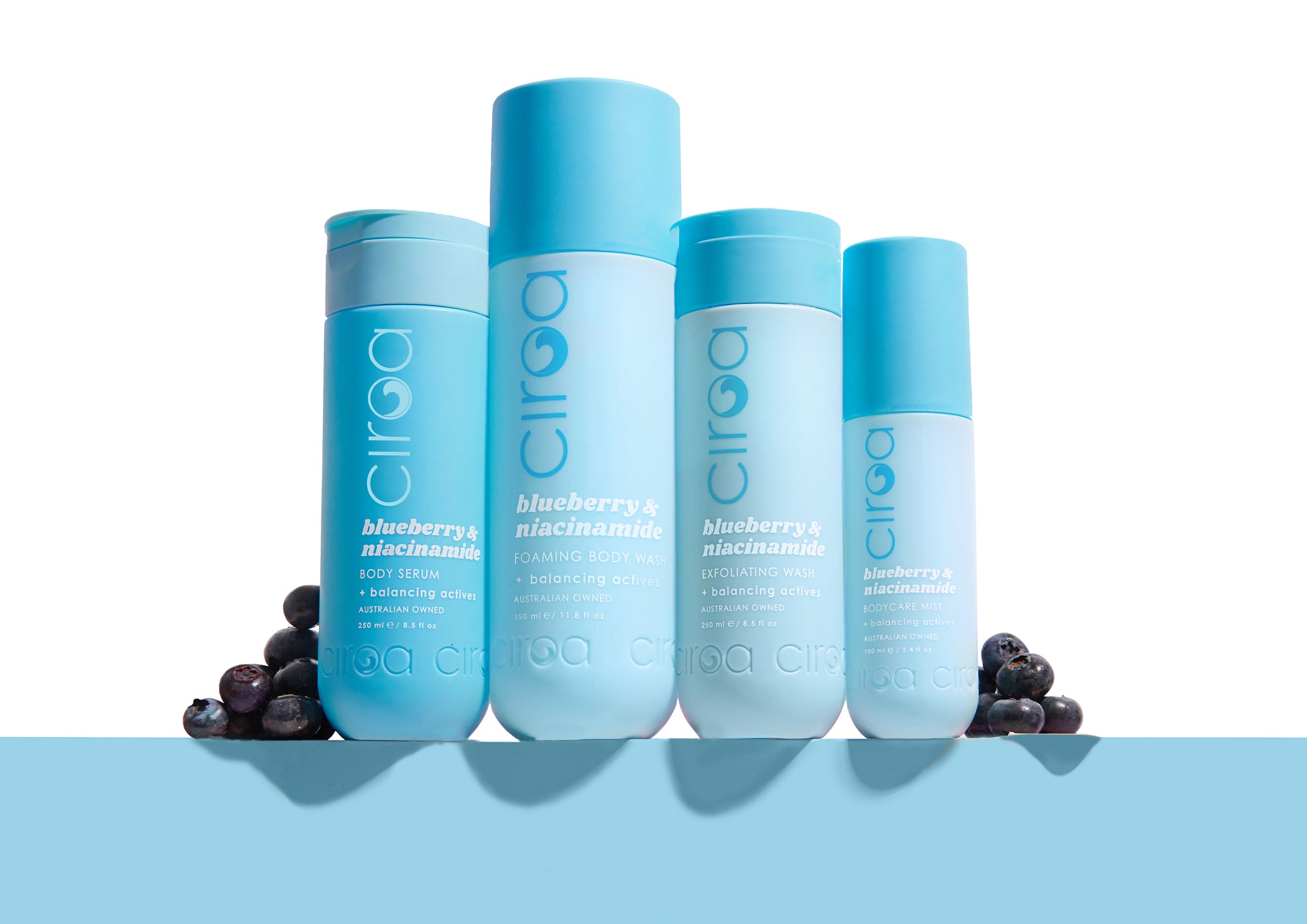 CIROA Beauty | About Our Skincare Journey – Ciroa